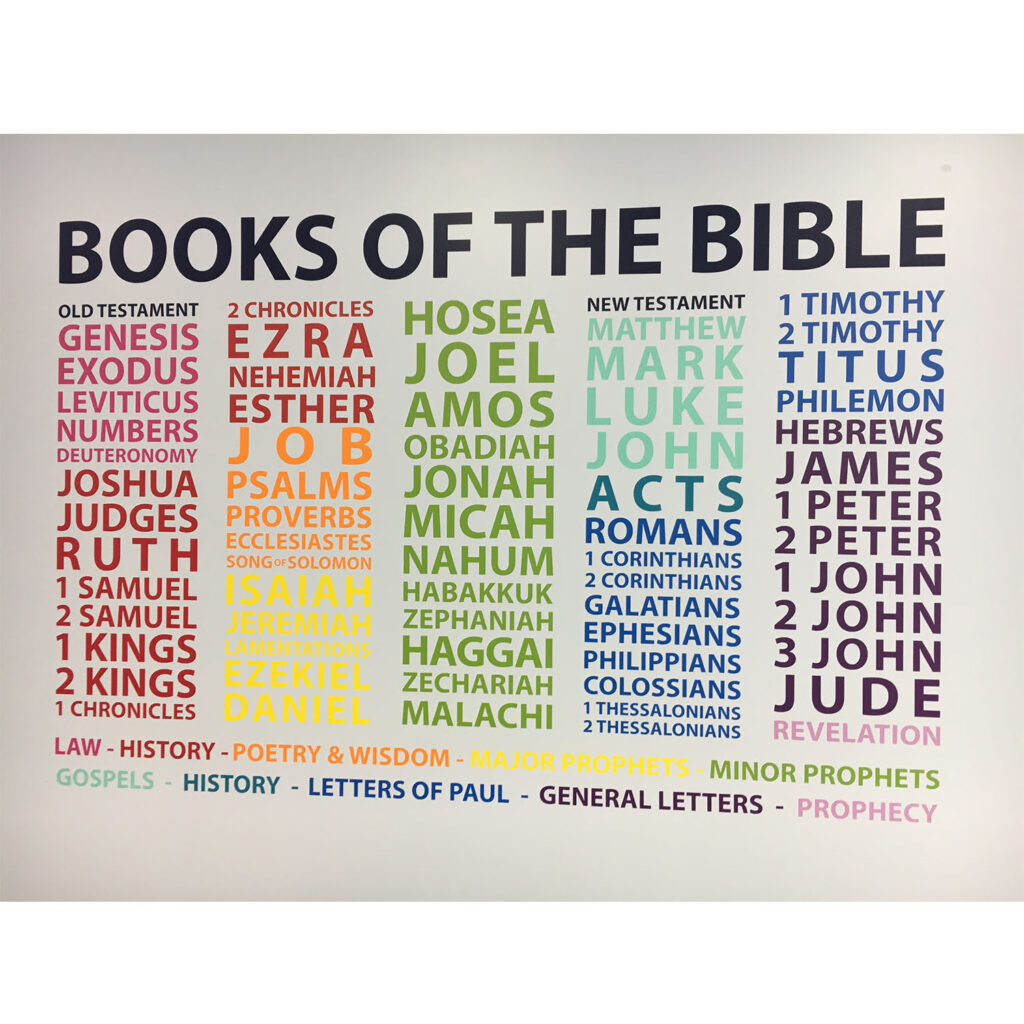 Books of the Bible Vinyl Wall Decal by Wild Eyes Signs